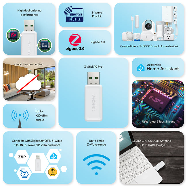 Aeotec Z-Stick 10 Pro - Dual protocol Z-Wave & Zigbee Stick