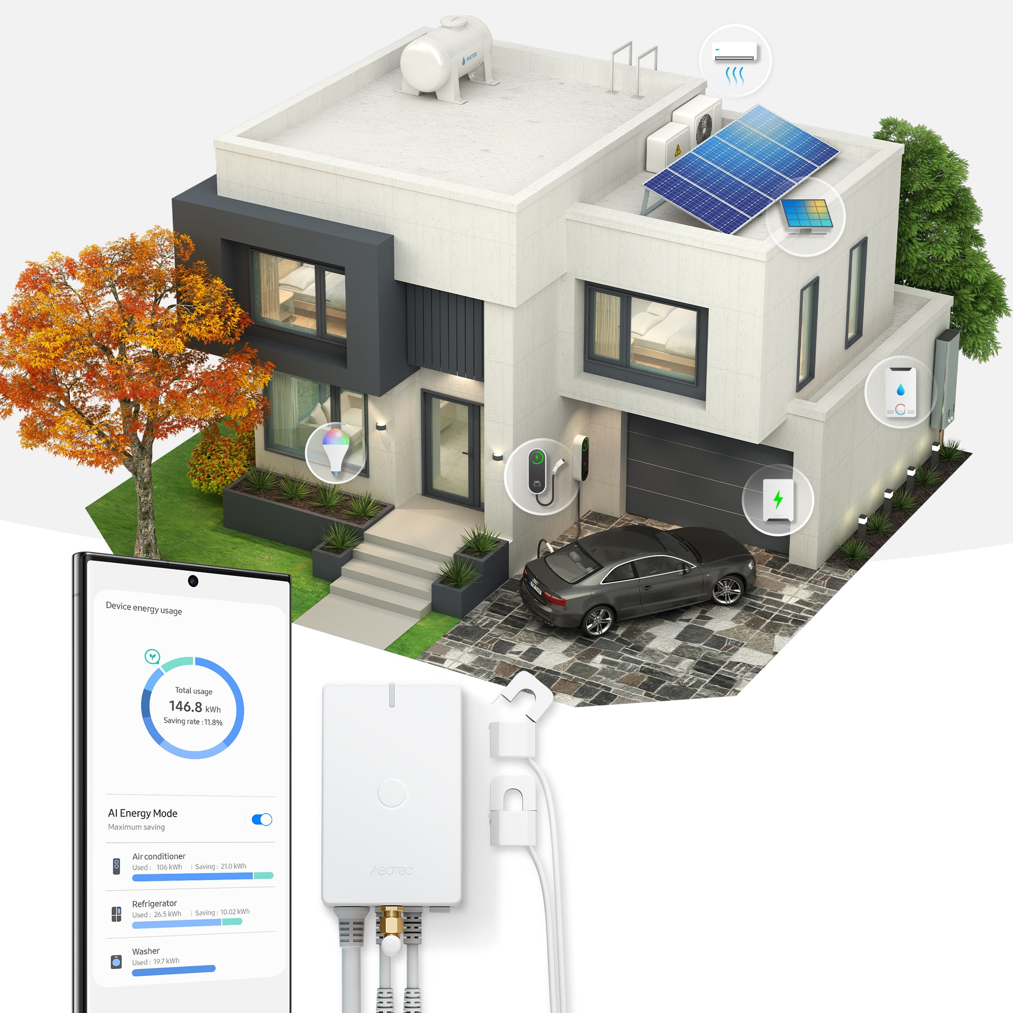 Aeotec Home Energy Meter 8 | Z-Wave 800 Long Range