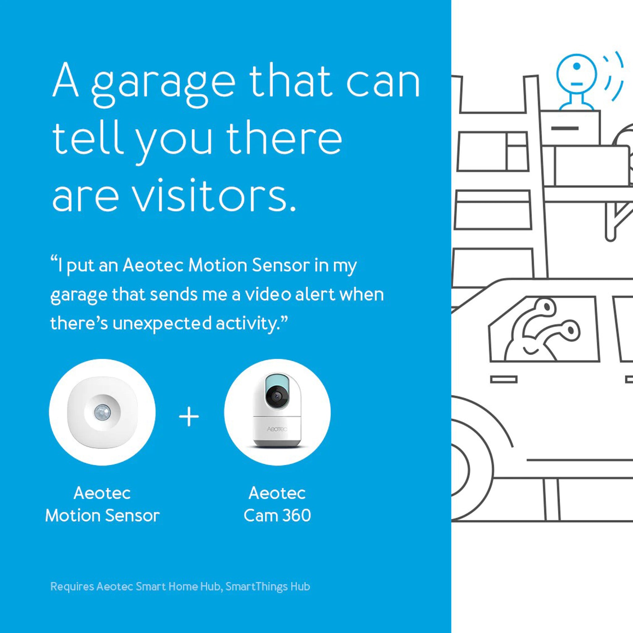 Aeotec Motion Sensor (Zigbee)